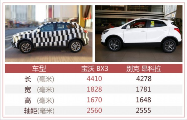 曝宝沃BX3 1.4T车型路试谍照 动力/尺寸超昂科拉
